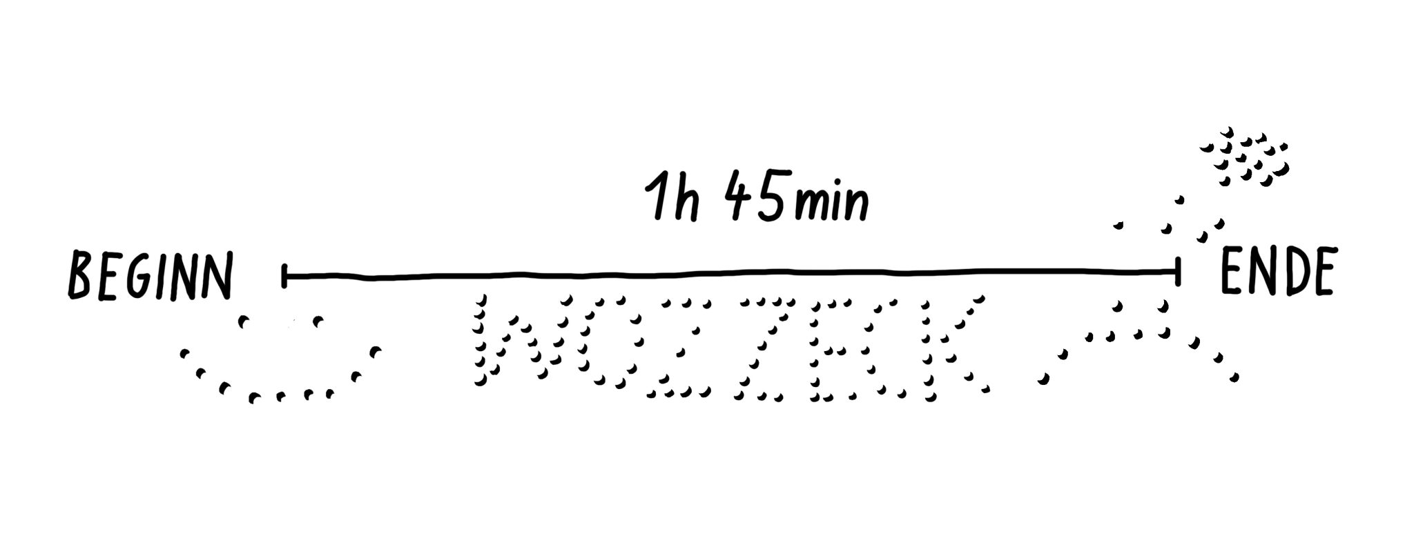 Wozzeck | Oper Graz